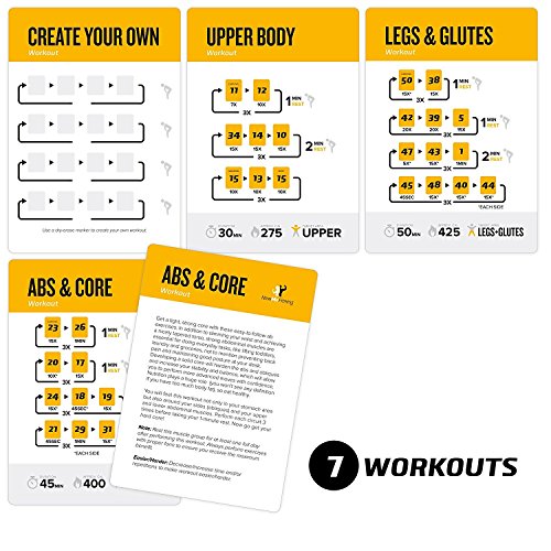 Exercise Cards BODYWEIGHT - Home Gym Workout Personal Trainer Fitness ...